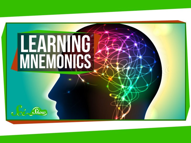 Learning Mnemonics: Can You Really Hack Your Memory? – INTHEFAME