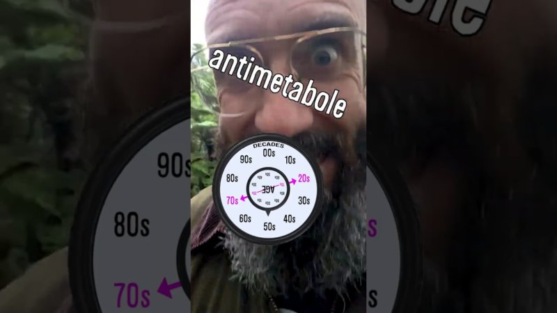 Decadal Antimetabole – INTHEFAME